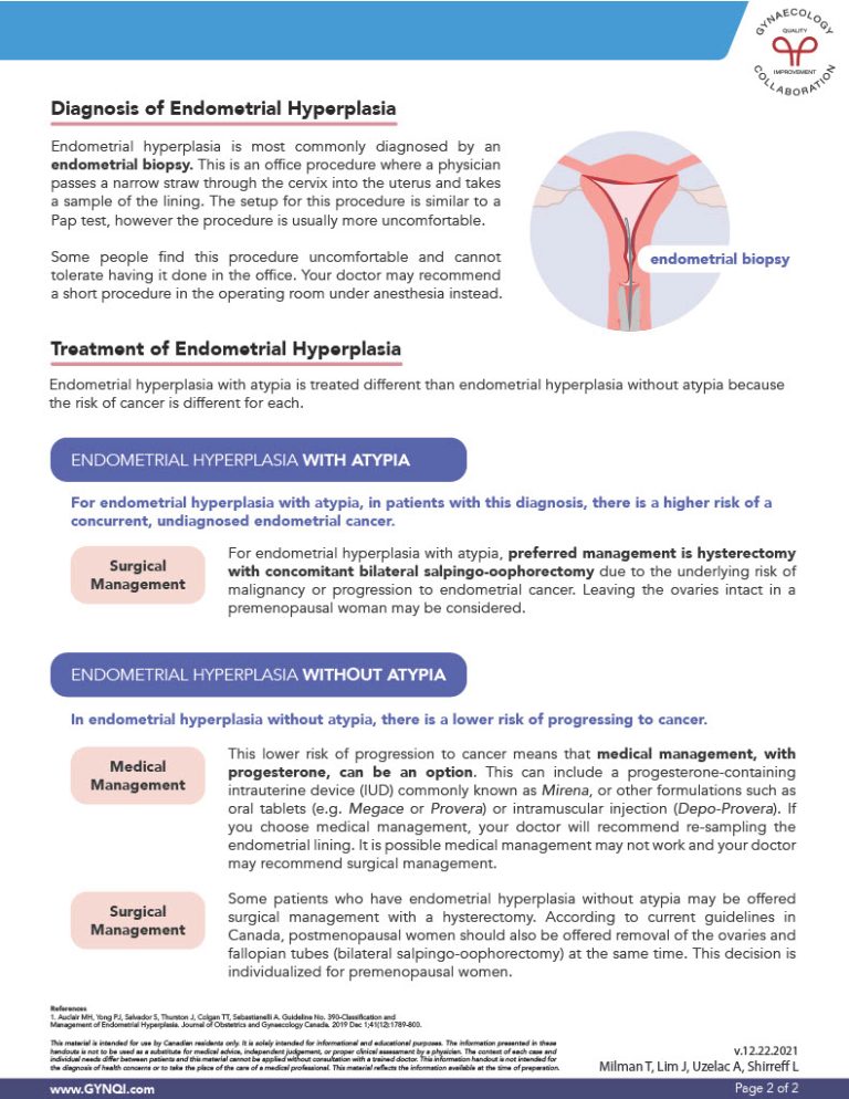 Endometrial Hyperplasia - Information, Evaluation, and Treatment