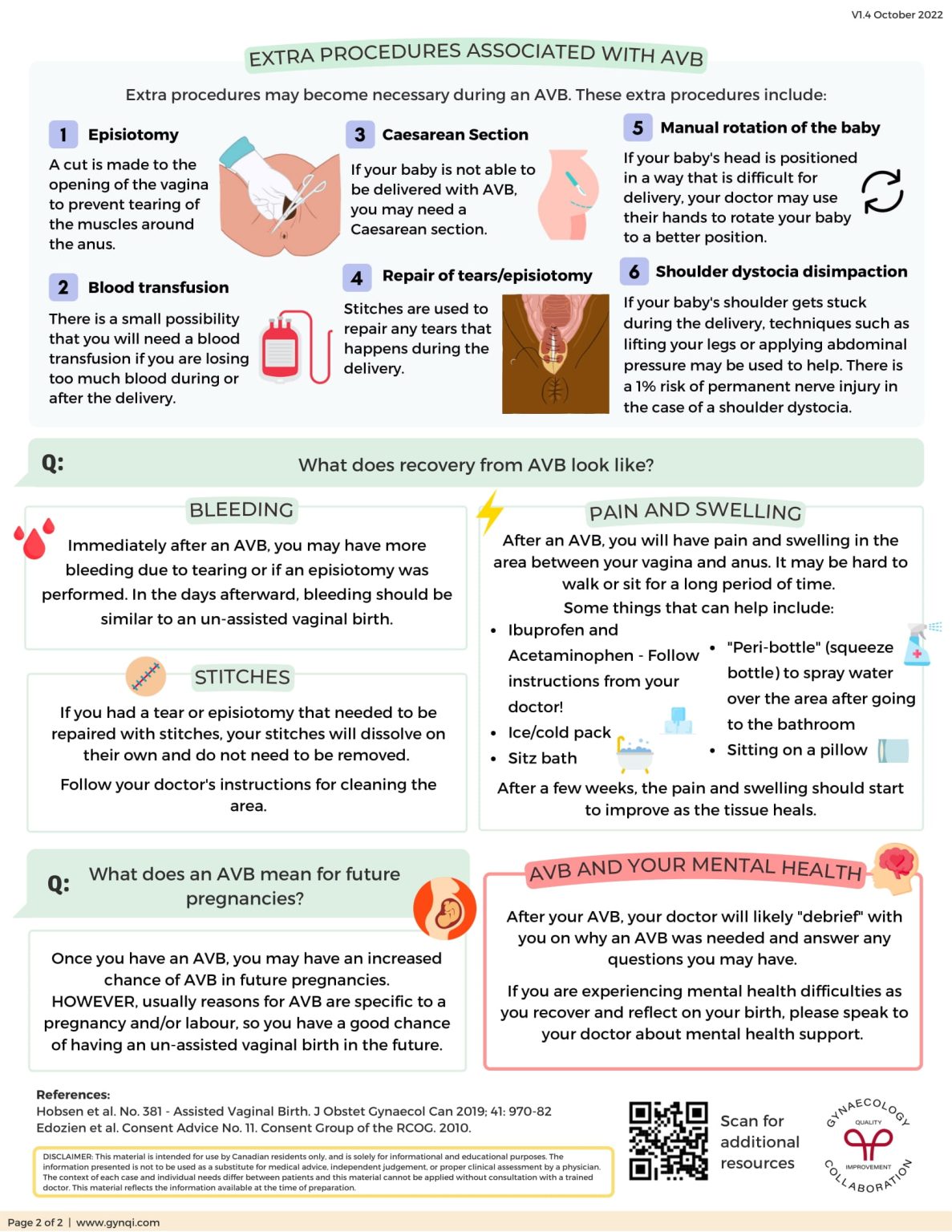 Assisted Vaginal Birth (PDF Download)