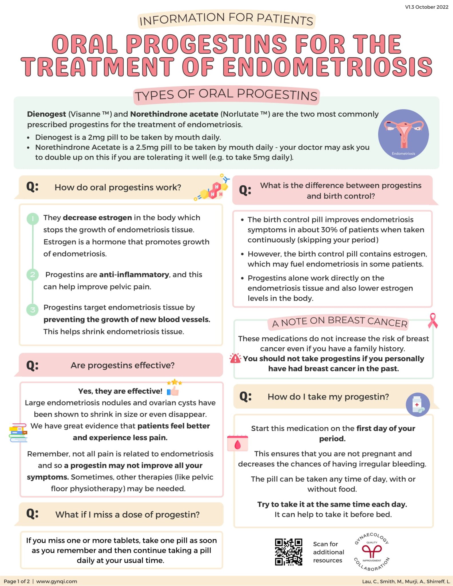 Oral Progestins for the Treatment of Endometriosis