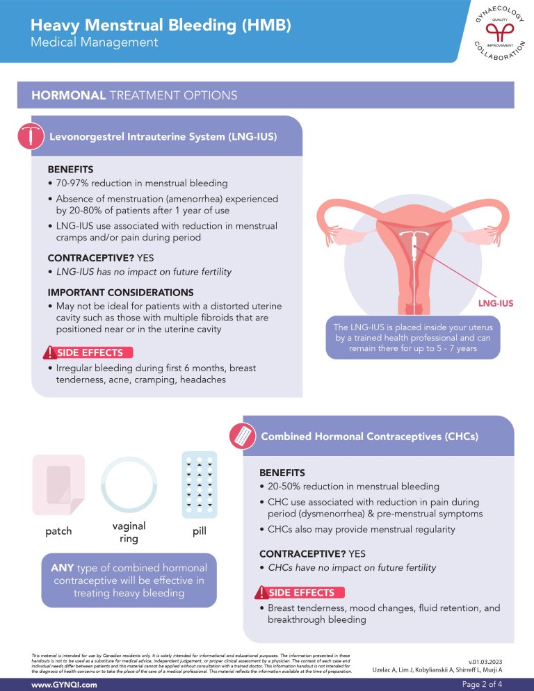 GnRH Agonists for Heavy Periods (PDF Download)