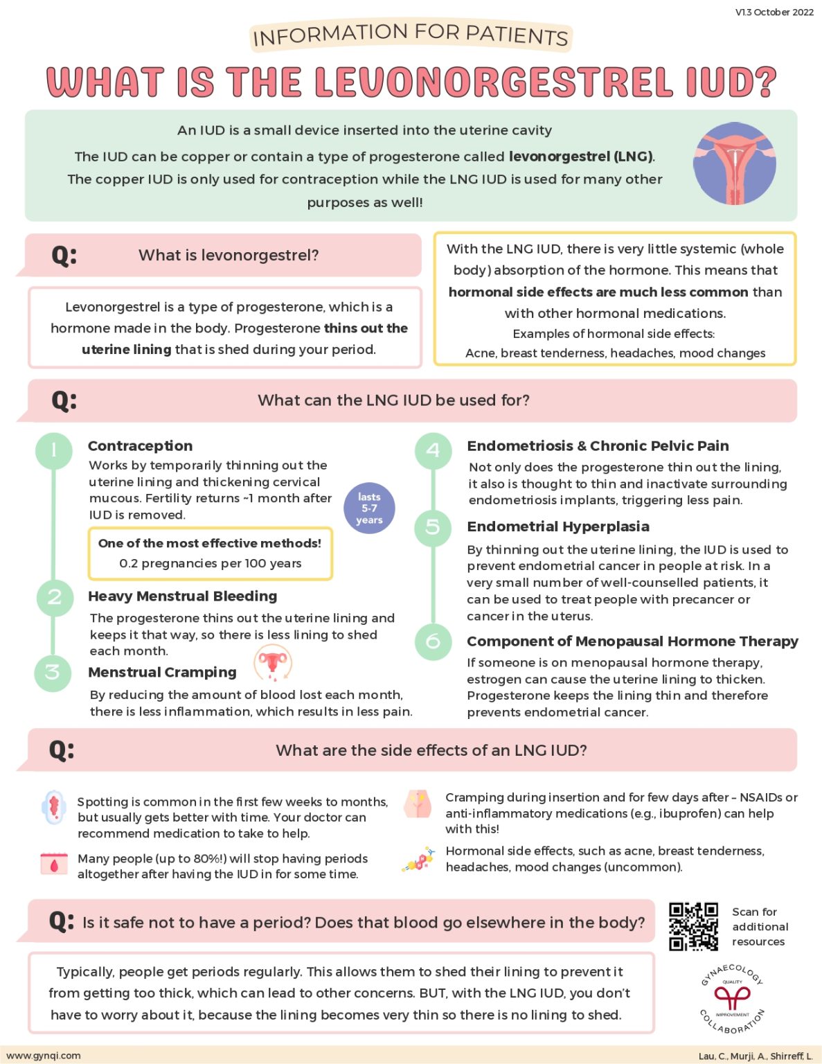 Levonorgestrel IUD - Patient Information & FAQs (PDF Download)