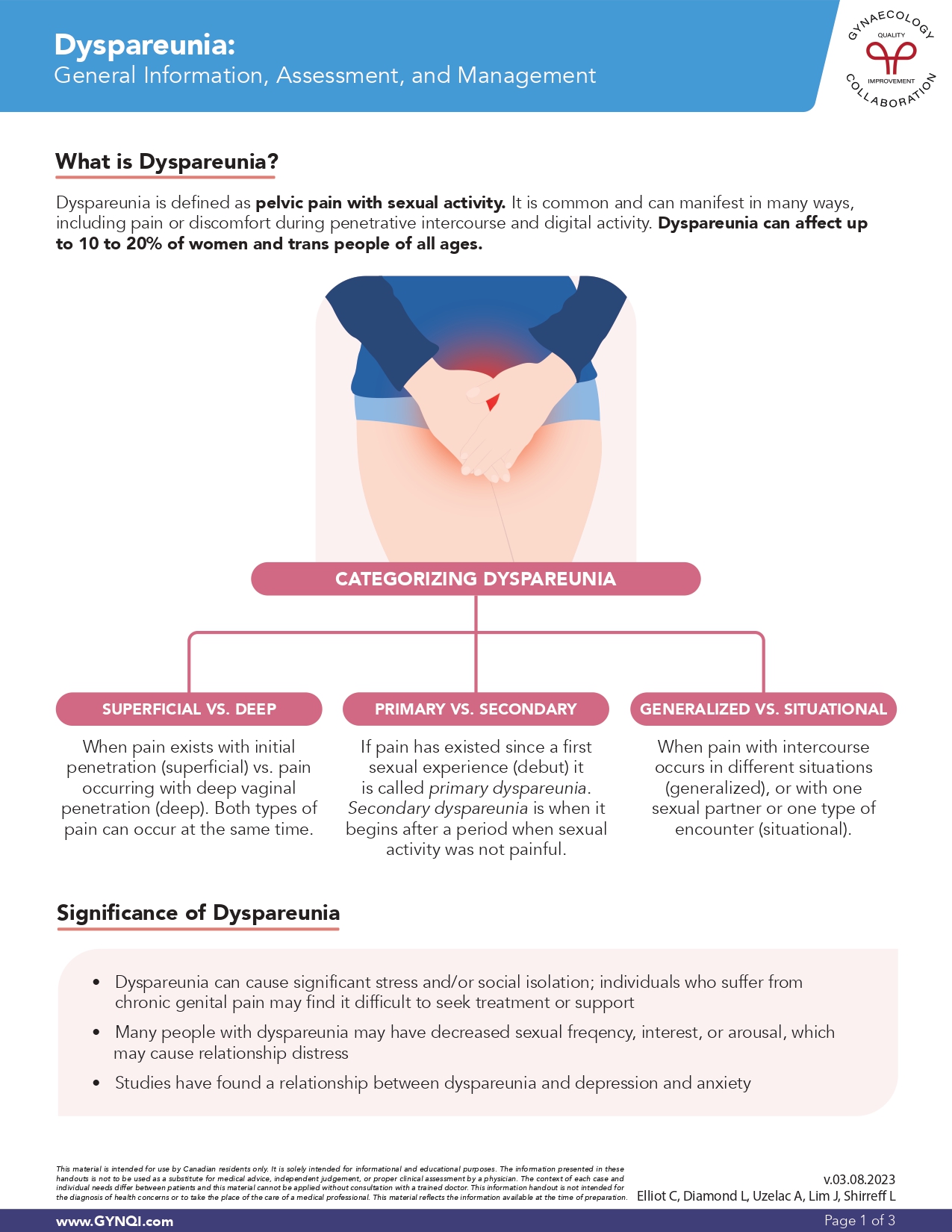 Dyspareunia - Causes, Diagnosis & Management (PDF Download)