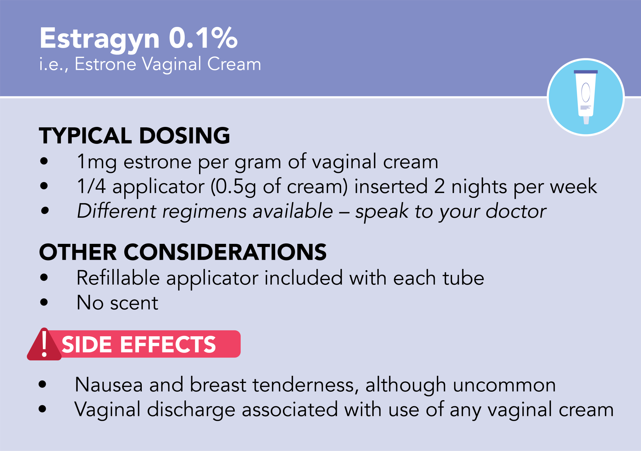 Navigating Hormone Therapy | Gynaecology Collab Project