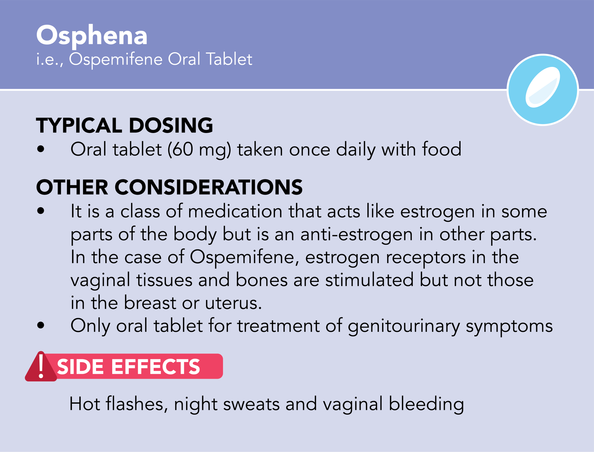 Navigating Hormone Therapy | Gynaecology Collab Project