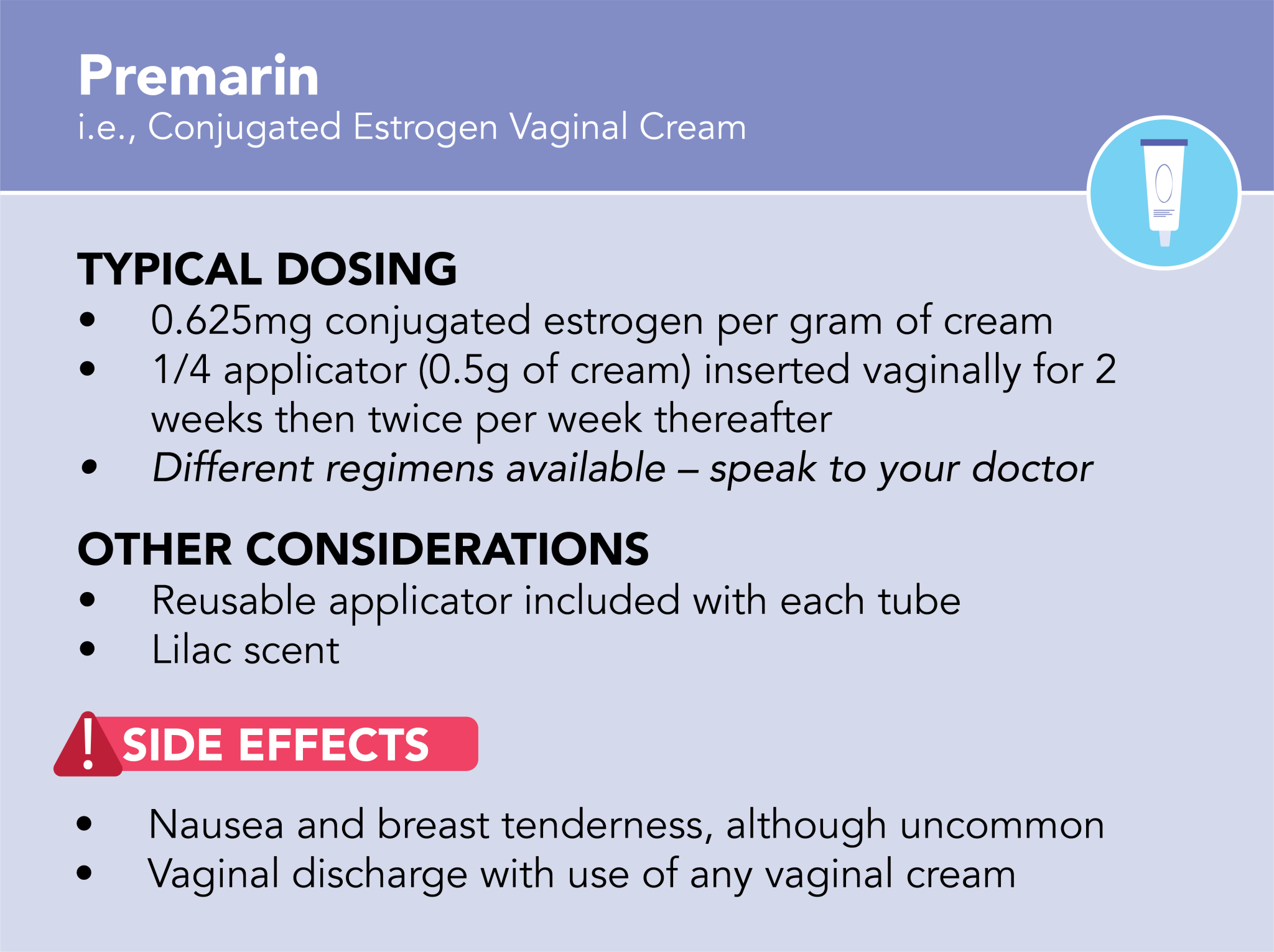 Navigating Hormone Therapy | Gynaecology Collab Project