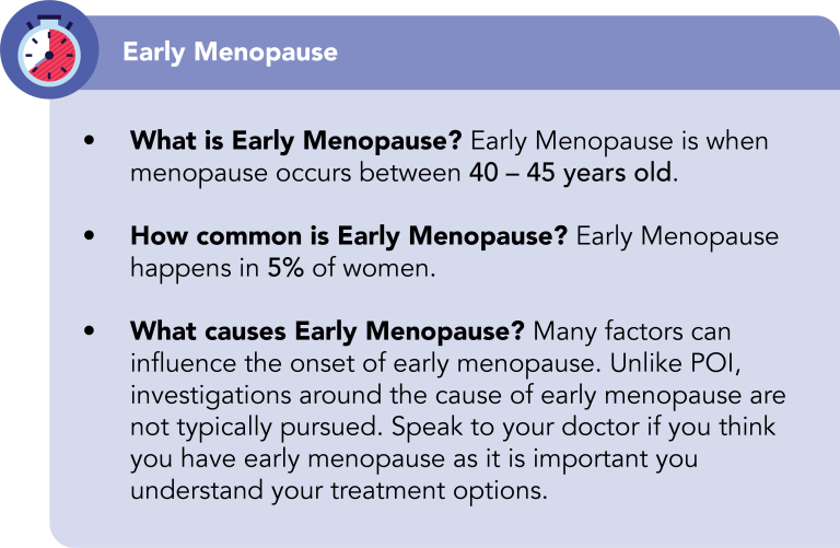 Complete Guide to Menopause - Symptoms & Treatments