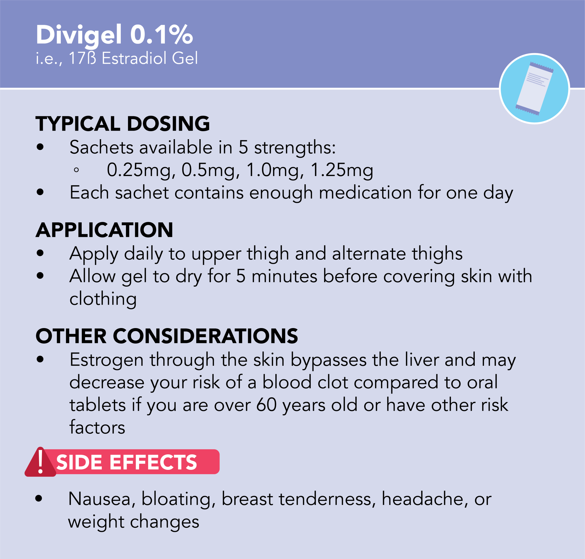 Navigating Hormone Therapy | Gynaecology Collab Project