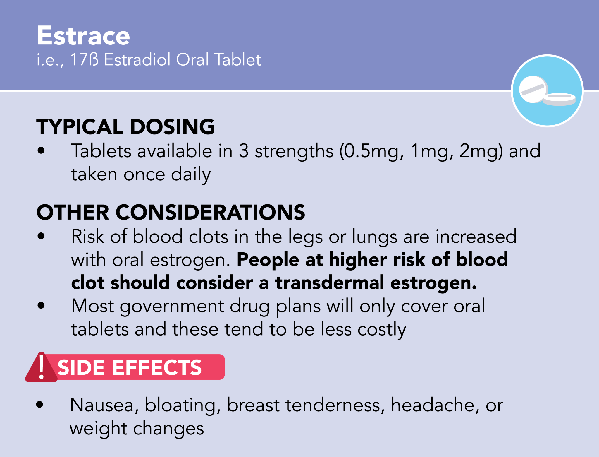 Navigating Hormone Therapy | Gynaecology Collab Project