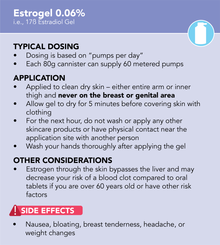 Navigating Hormone Therapy - Menopause & Treatment Options