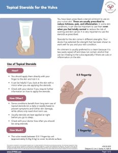 Topical Steroids for Vulv - Usage & Safety Information (PDF)