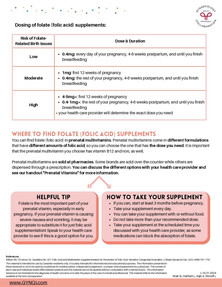Folate (Folic Acid) Supplements