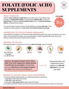 Folate (Folic Acid) Supplements