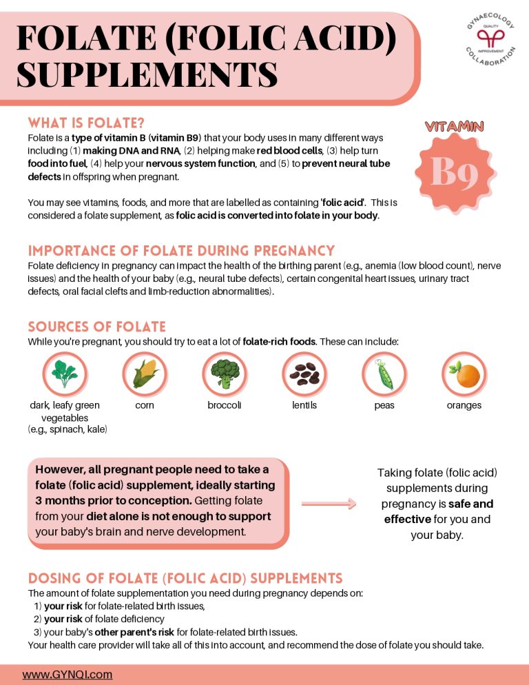 Folate (Folic Acid) Supplements