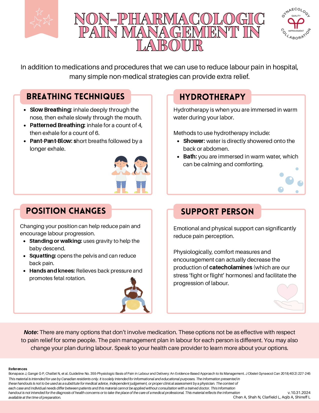 Non-Pharmacologic Pain Management in Labour