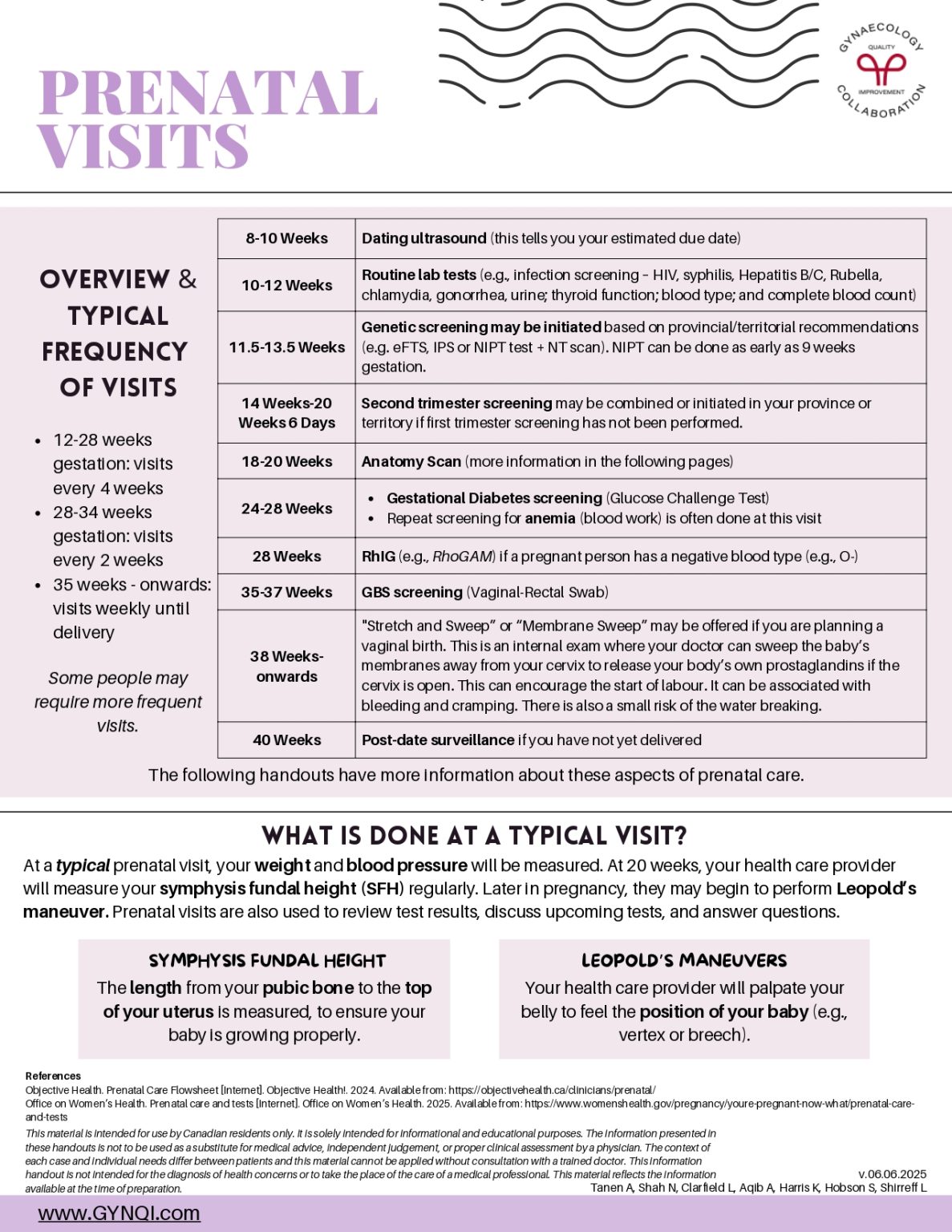 Overview of Prenatal Visits