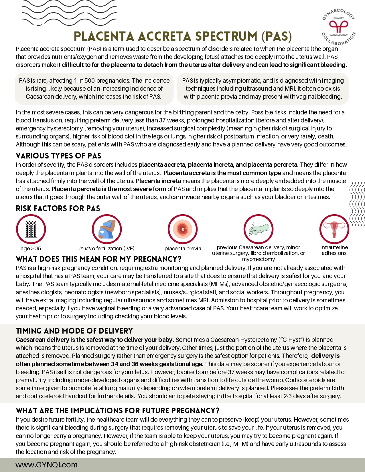 Placental Abnormalities