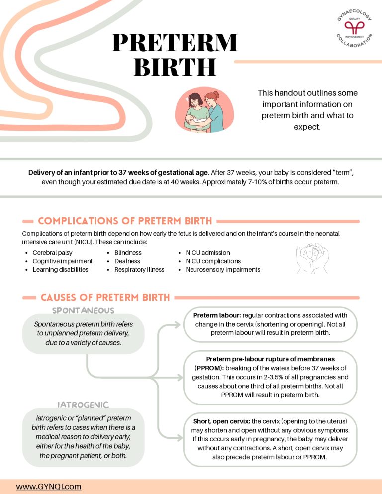 Preterm Birth Preterm Birth