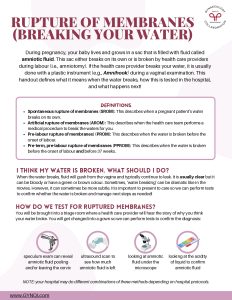 Rupture of Membranes (Breaking Your Water)