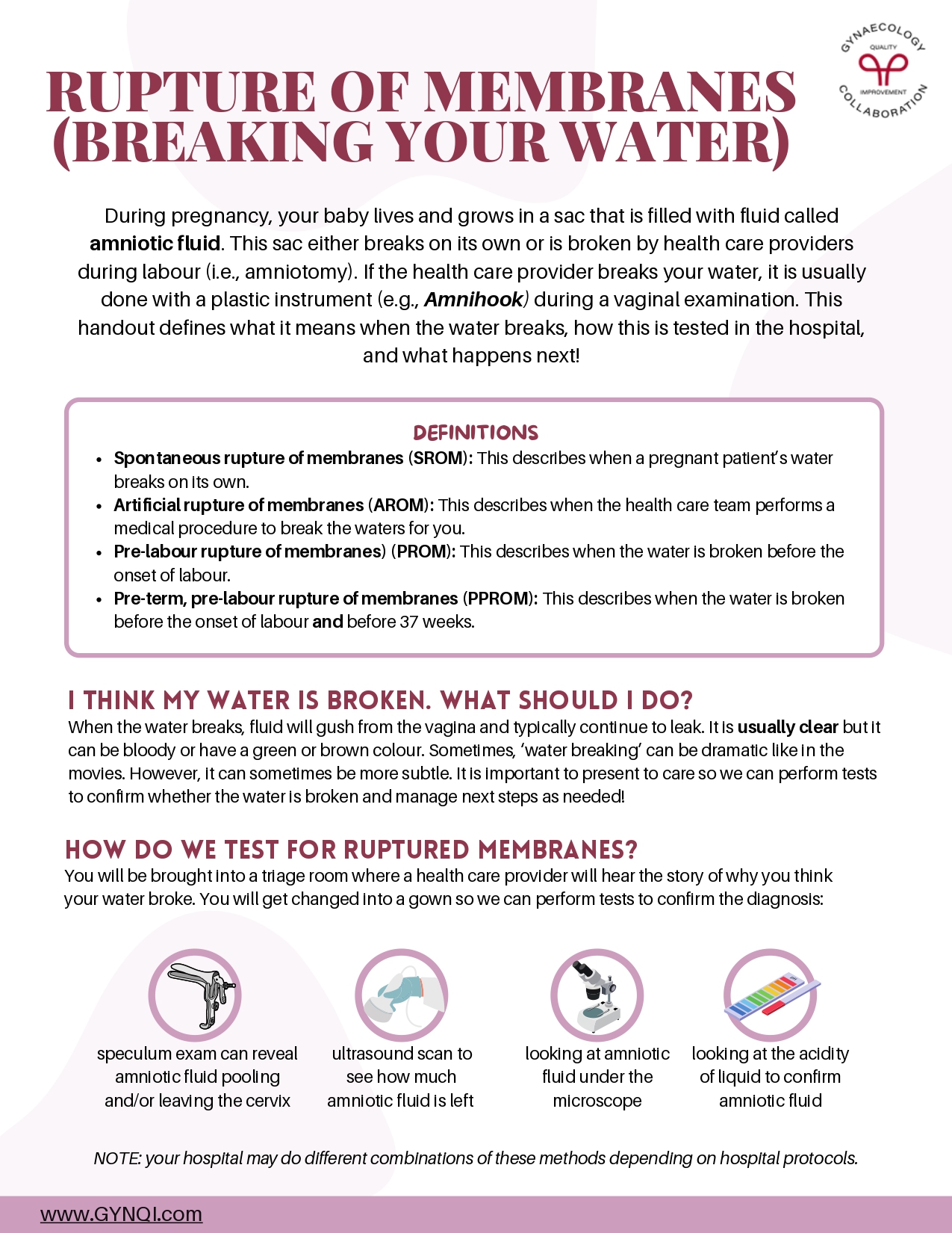 Rupture of Membranes (Breaking Your Water)