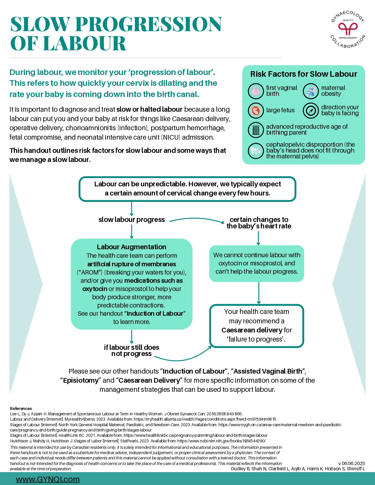 Slow Progression of Labour